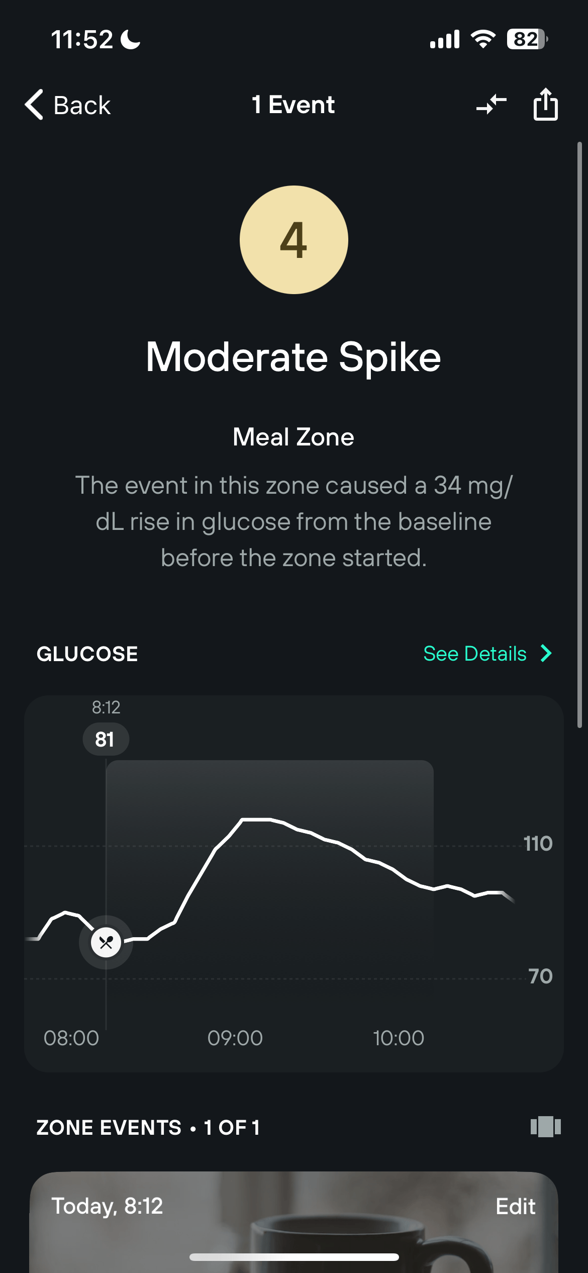 How using Levels can improve your health | Levels