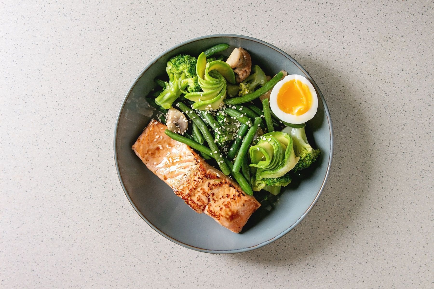 The essential principles of a low-carb diet | Levels | Levels