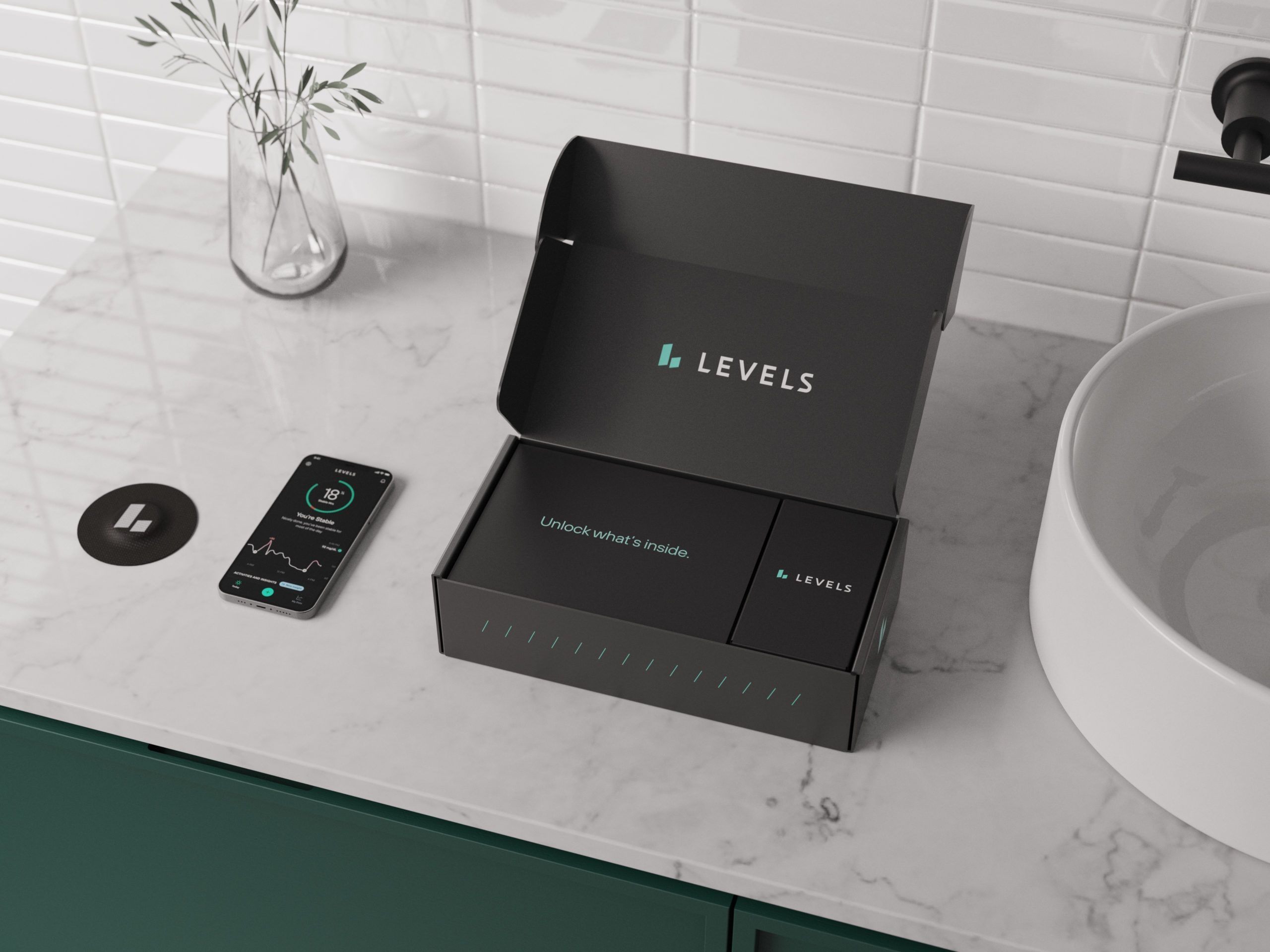 What Levels does—and why | Levels | Levels